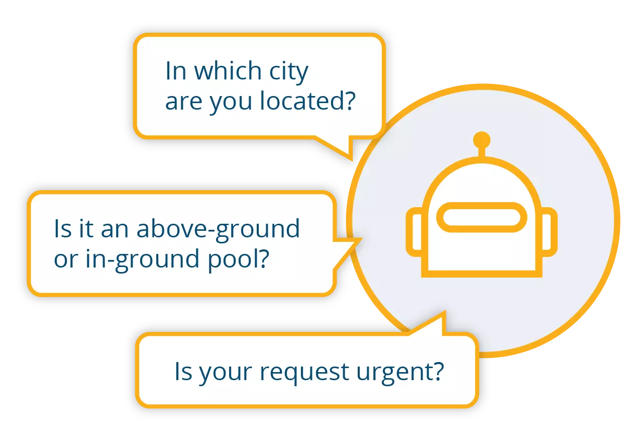 Smart Answering System | Phone Bot